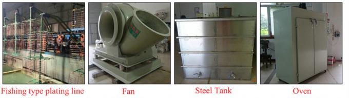 High Purity PVDF PFA PTFE Electroplating Tanks , Semiconductor Plating ...