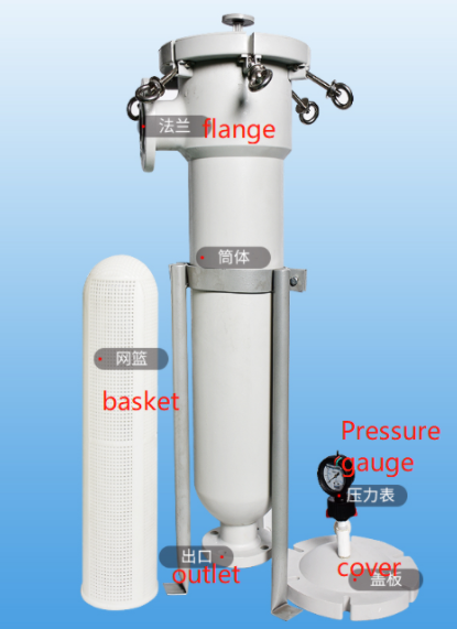 PFA Inline Heater 230V 1P 3KW Chemical Inline Heater For Industrial