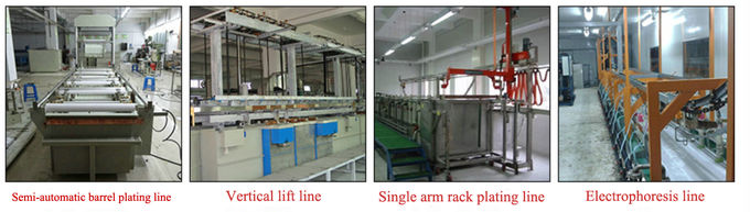 Small High Precision 500VDC Electroplating Rectifier With Reverse
