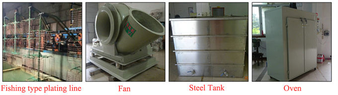 Small High Precision 500VDC Electroplating Rectifier With Reverse